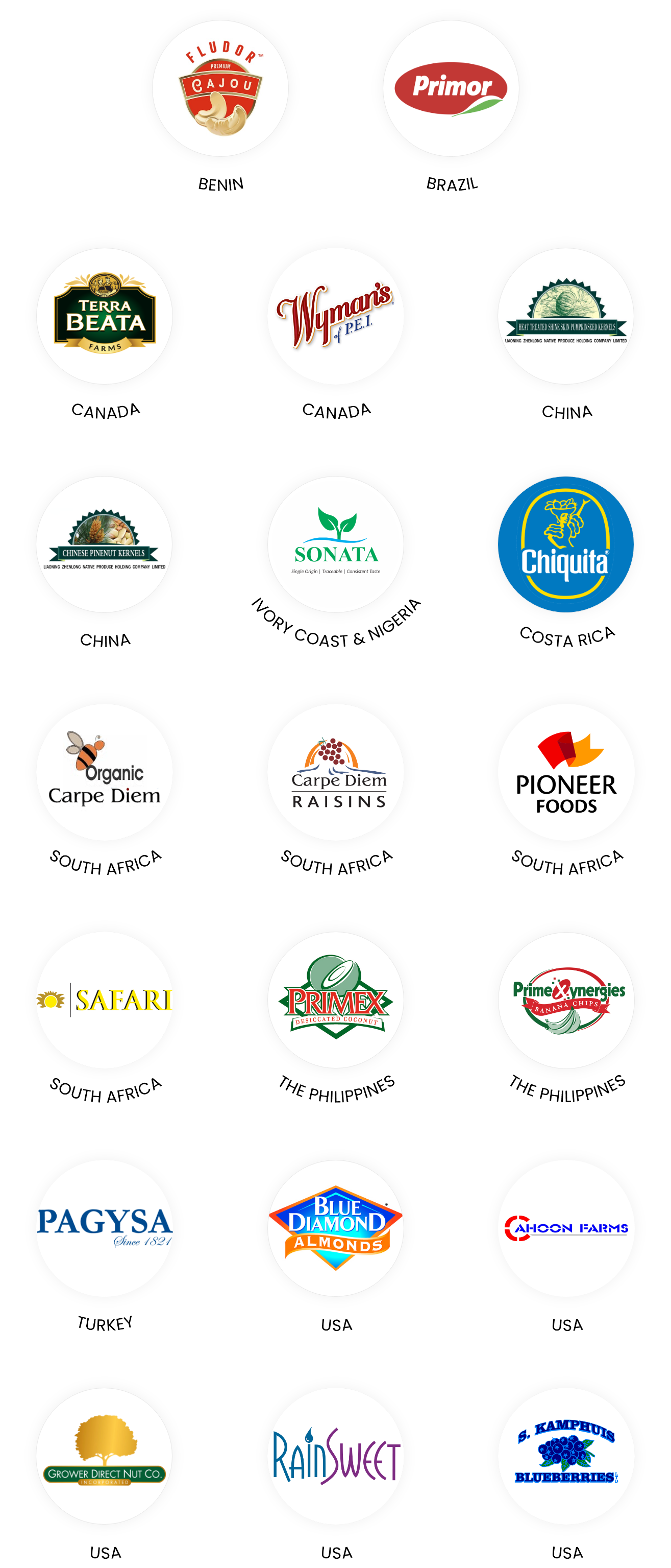 eng-mobile-11152024 – Commodity Imports Australia